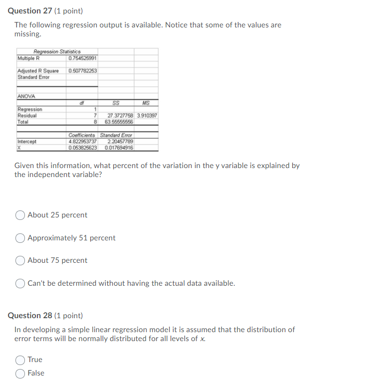 Solved Question 27 (1 point) The following regression output | Chegg.com