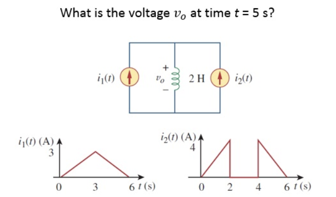 Solved What is the voltage vo at time t=5 s ? | Chegg.com