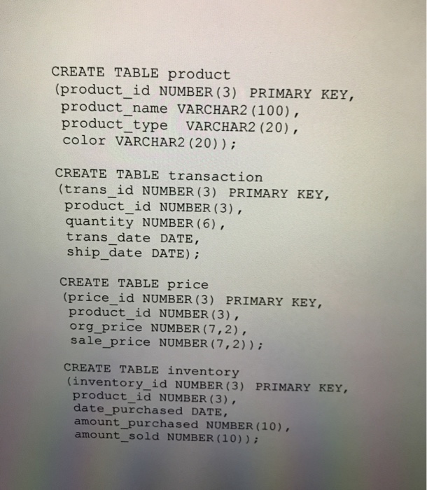 Solved Week 15- Term Project Attached Files: Create | Chegg.com
