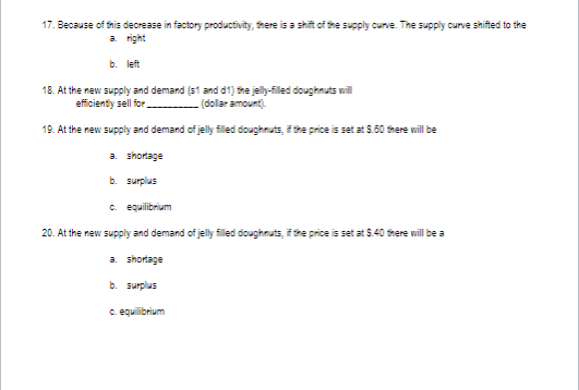 Solved Understanding Supply and Demand Name Below is the | Chegg.com