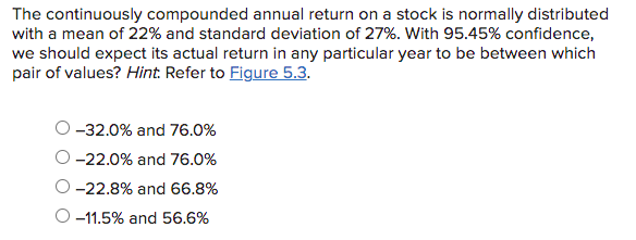 Solved The continuously compounded annual return on a stock | Chegg.com