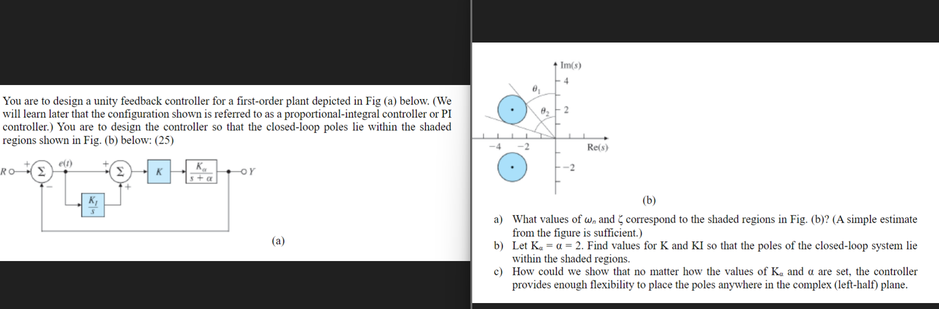 You are to design a unity feedback controller for a | Chegg.com