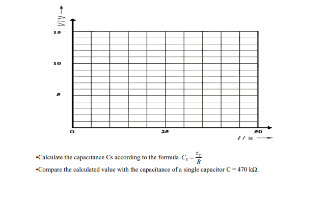Parallel and Series Connection of Capacitors | Chegg.com