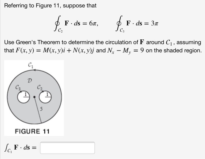 Solved Referring to Figure 11, suppose that F-ds = 3π C. C2 | Chegg.com