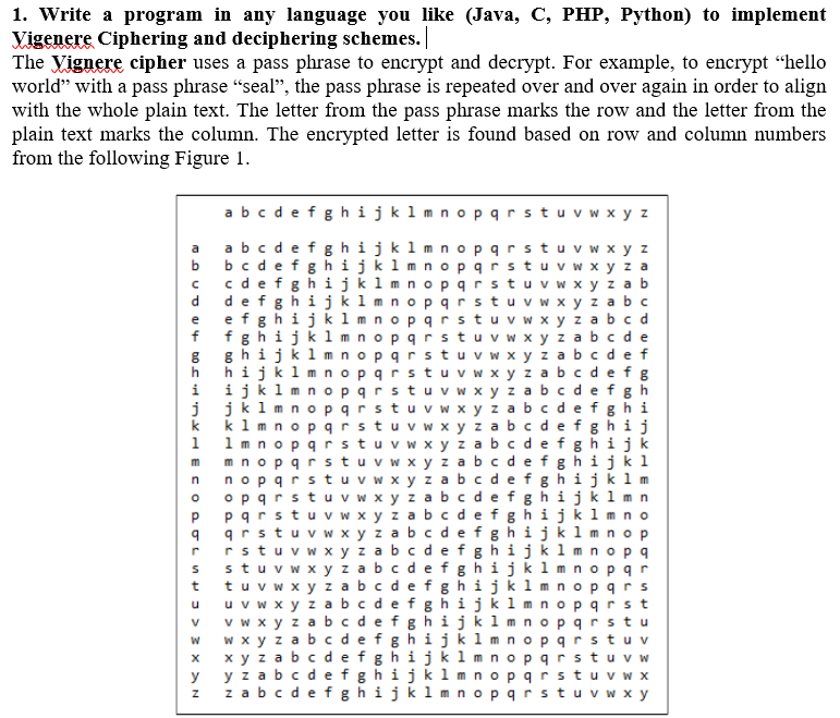 Solved 1. Write a program in any language you like (Java, C, | Chegg.com