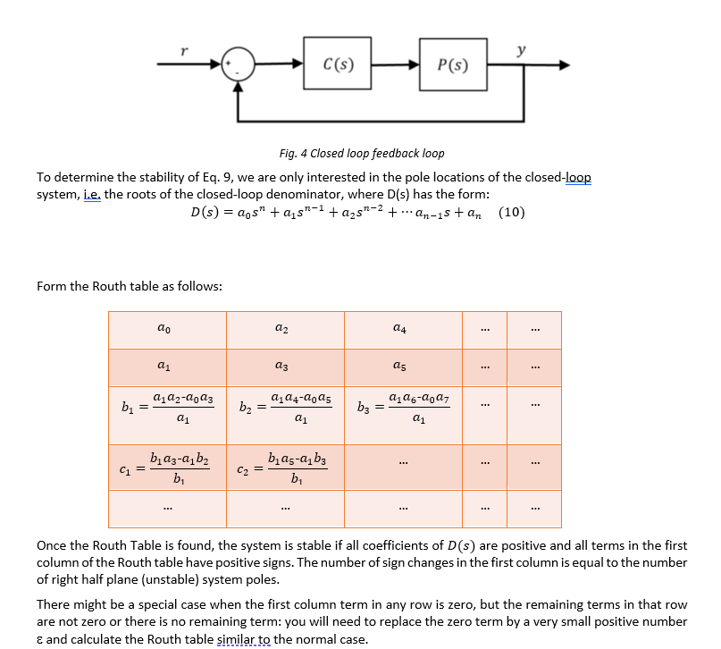 Solved II. Stability Analysis Topics Covered - System | Chegg.com