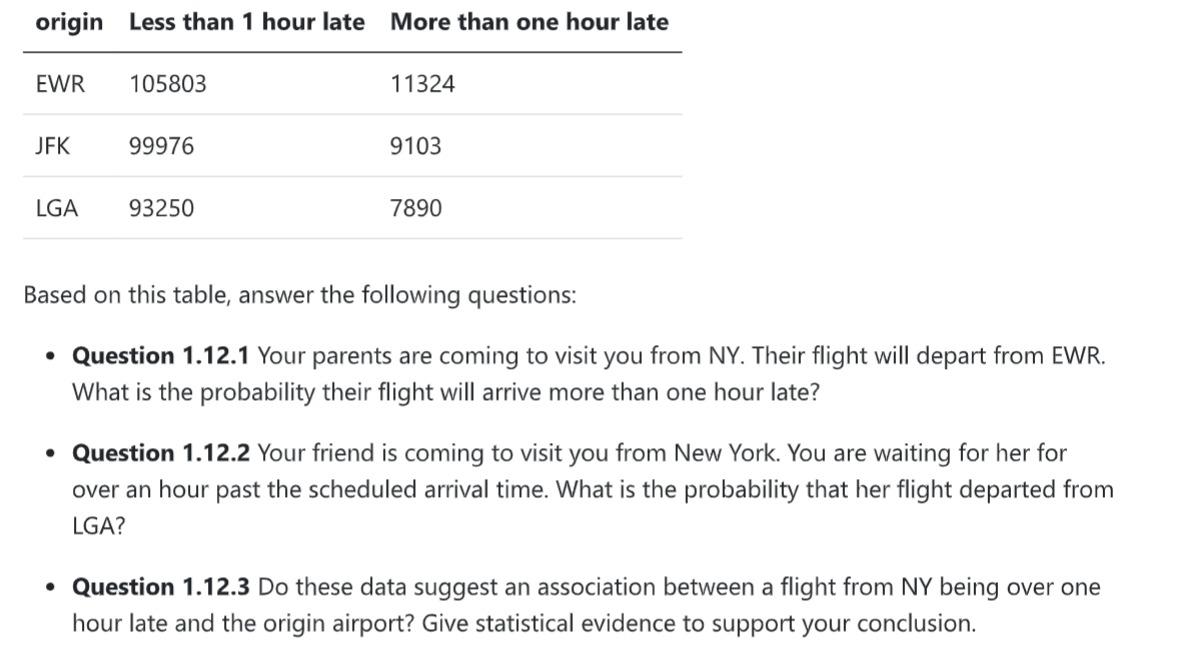 Solved Based on this table, answer the following questions: | Chegg.com