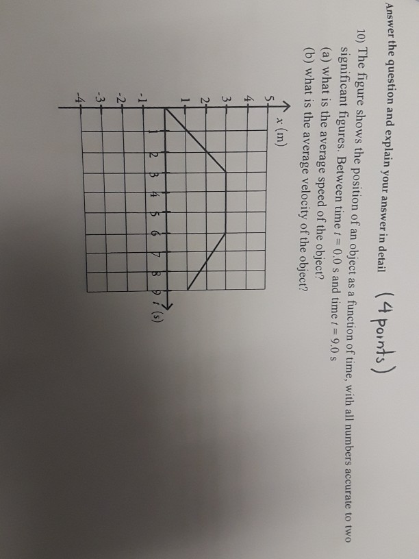 Solved Answer The Question And Explain Your Answer In Detail