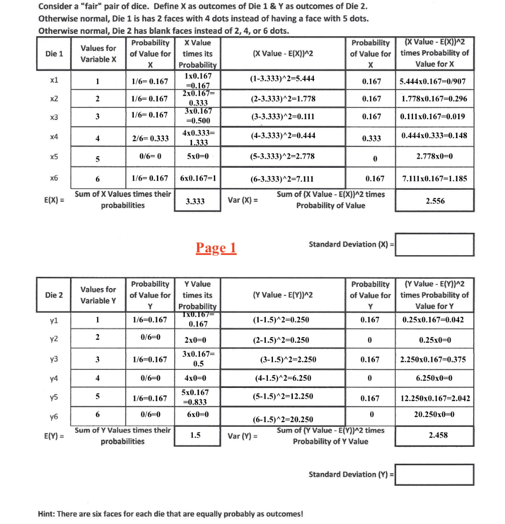 Solved X times Y Prob. Distrib. Use the table below to find | Chegg.com