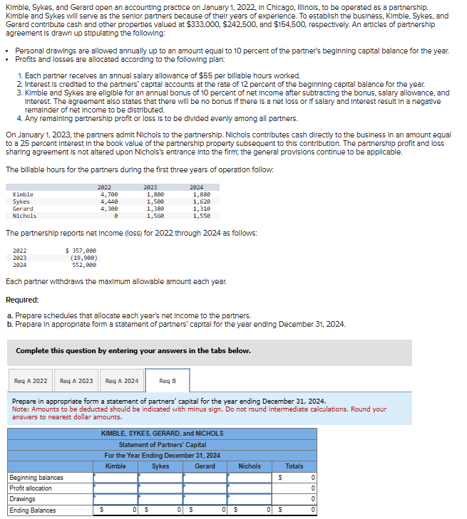 Solved by an EXPERT - ﻿Prepare Net Income Allocation Schedules for Years | Chegg.com