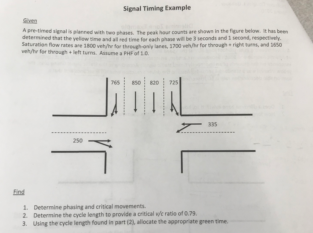 Solved Signal Timing Example Given pre-timed signal is | Chegg.com