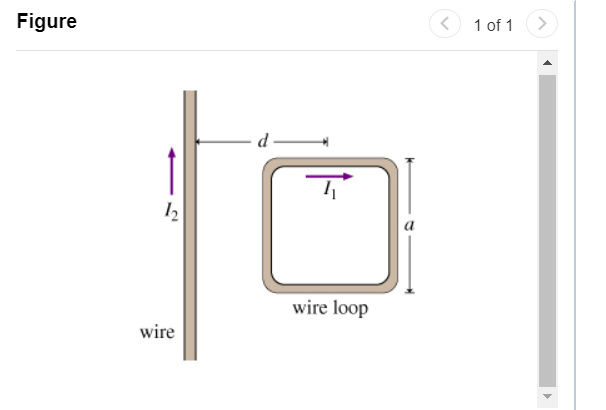 Solved A square loop of wire with side length a carries a | Chegg.com