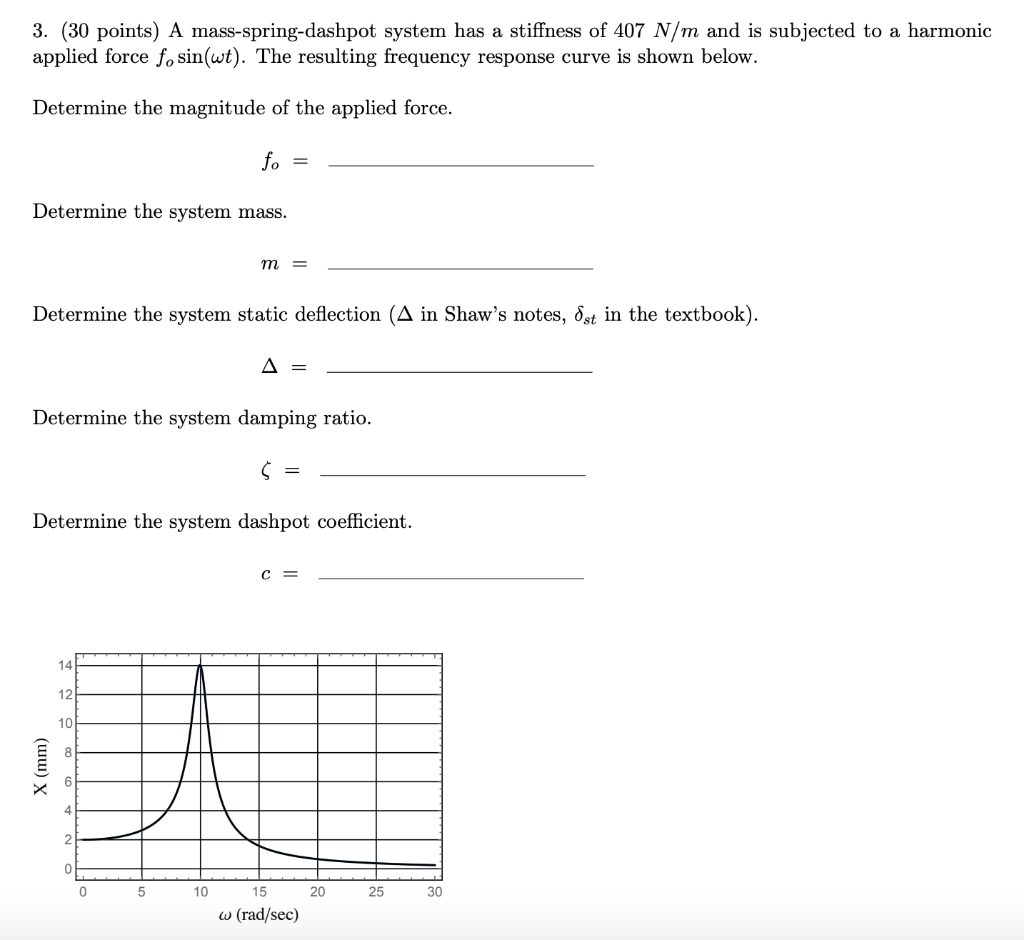 Solved 3. (30 points) A mass-spring-dashpot system has a | Chegg.com