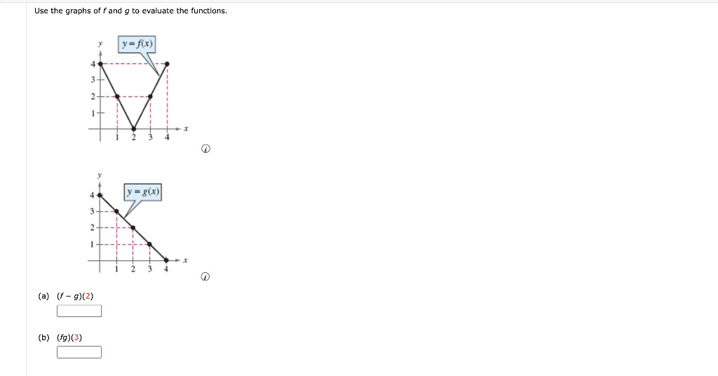Solved Use the graphs of f and g to evaluate the functions. | Chegg.com