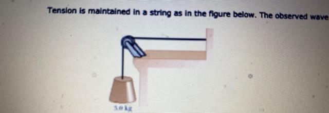 Solved Tension is maintained on a vibrating string by | Chegg.com