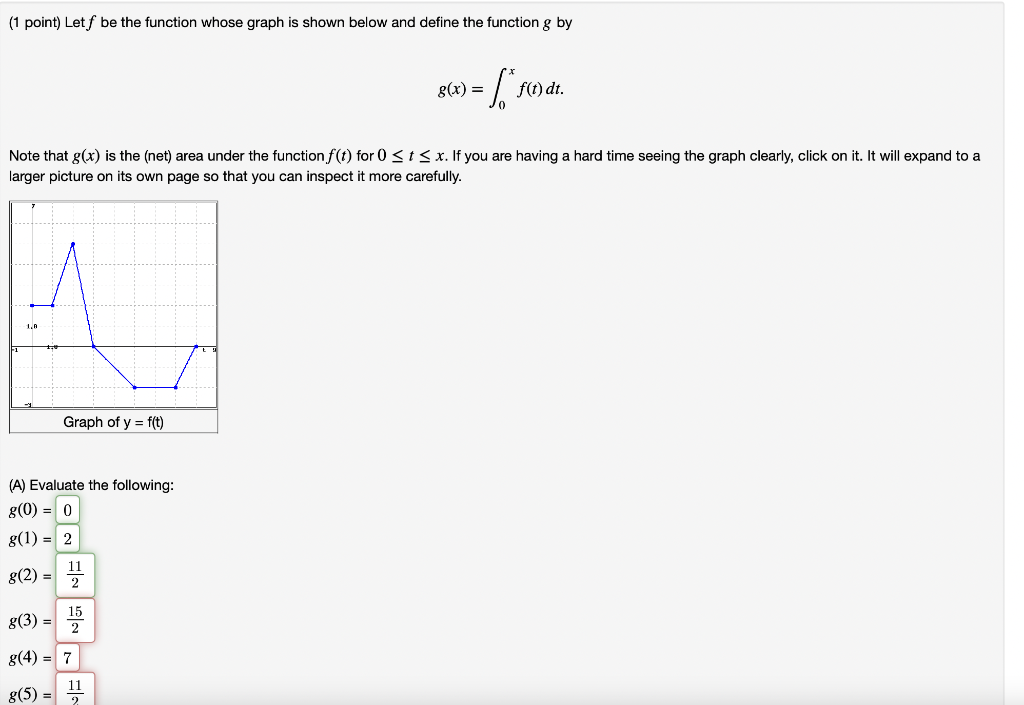 Solved (1 point) Letf be the function whose graph is shown | Chegg.com
