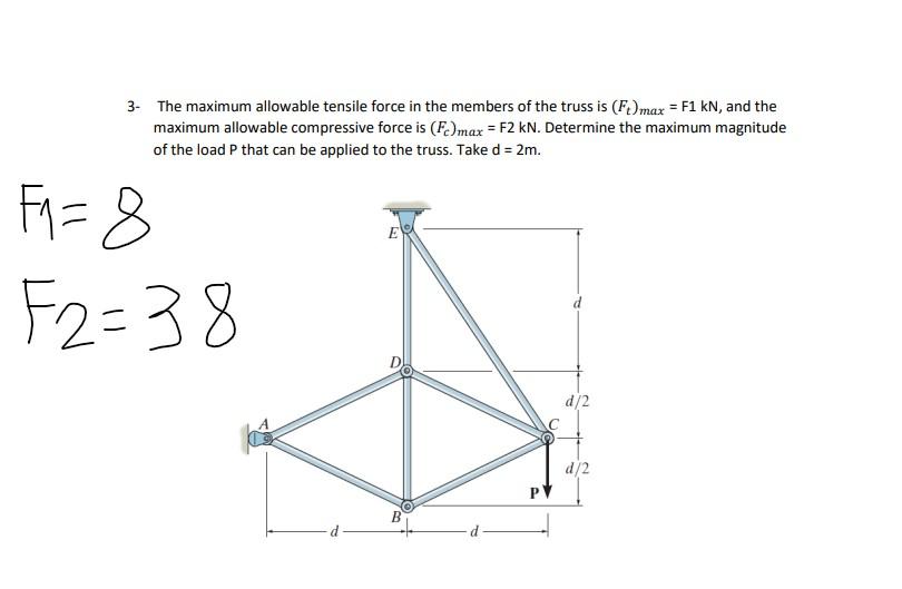 Solved 3. The maximum allowable tensile force in the members | Chegg.com