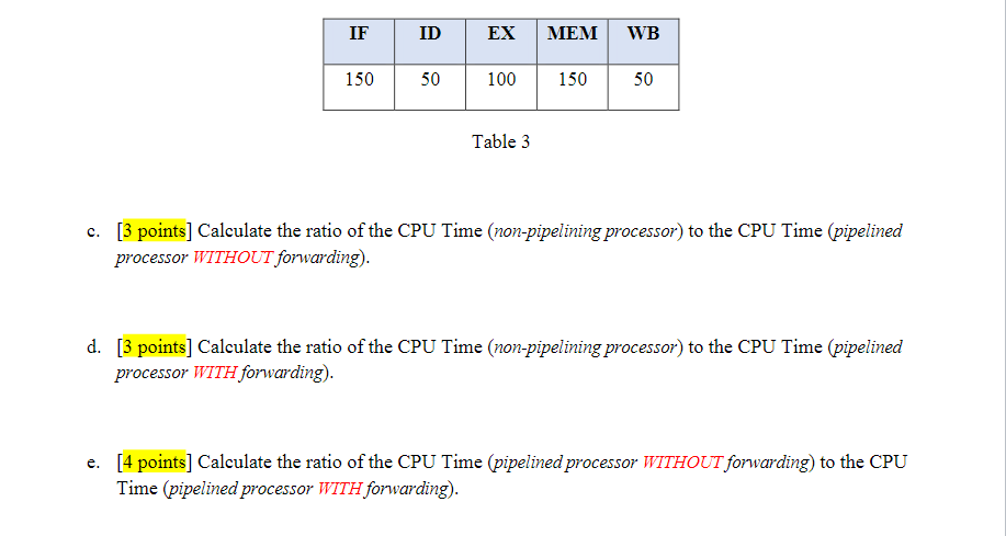Solved Table 3 c. [3 points] Calculate the ratio of the CPU | Chegg.com