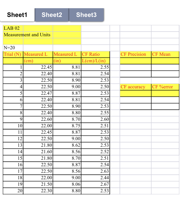 For each pair of measurements in a row of the | Chegg.com