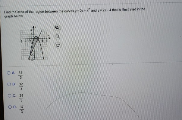 Solved Find the area of the region between the curves y = 2x | Chegg.com