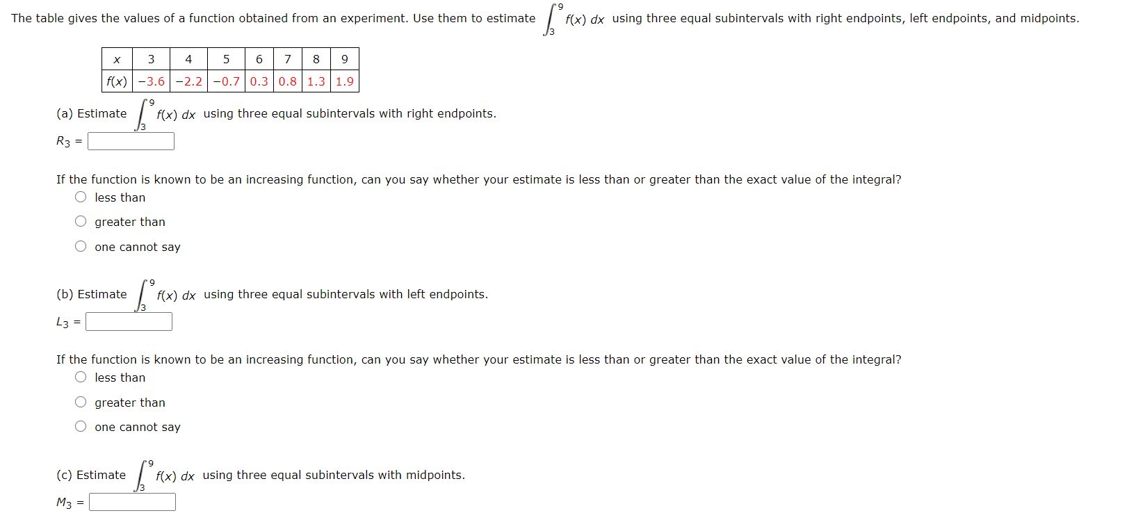 Solved The Table Gives The Values Of A Function Obtained Chegg