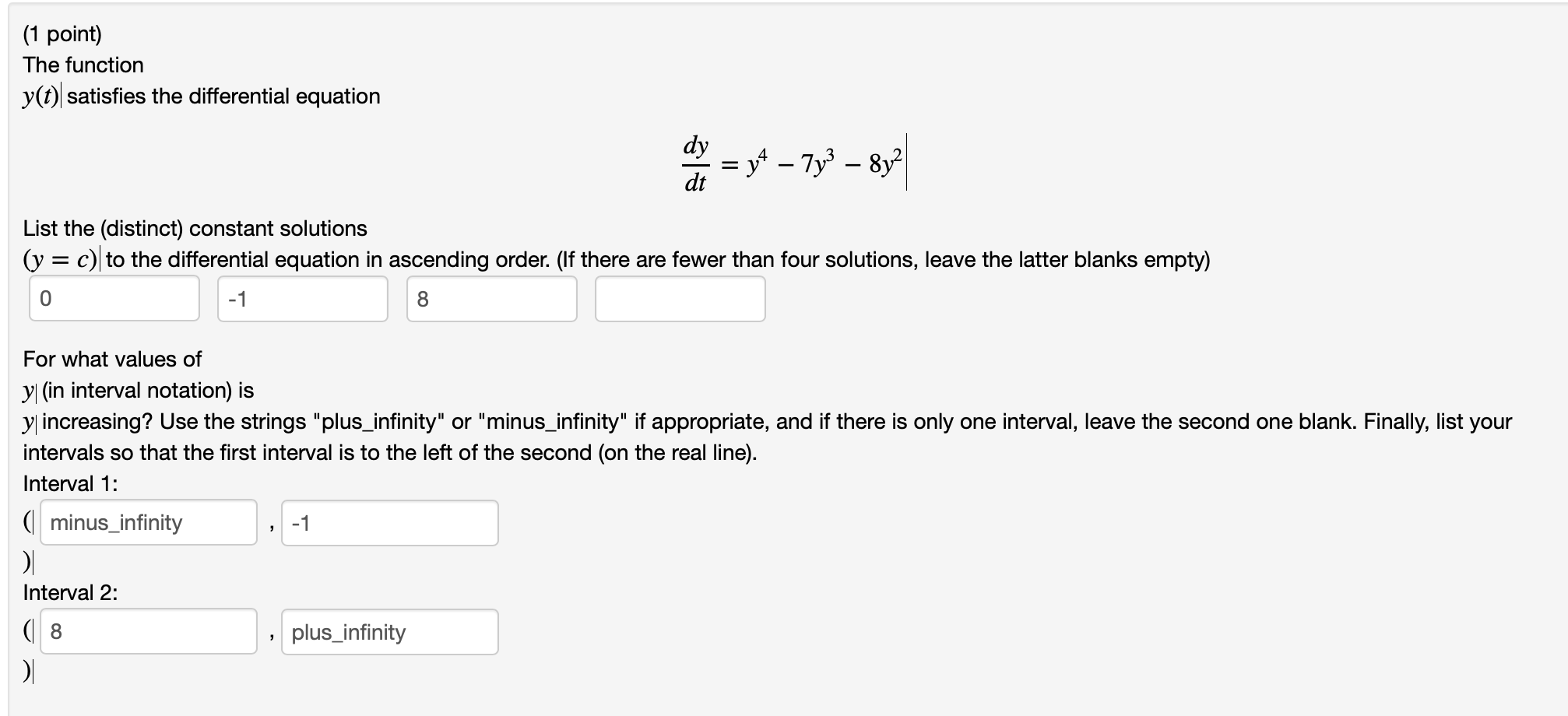 Solved 1 Point The Function Y T ∣ Satisfies The