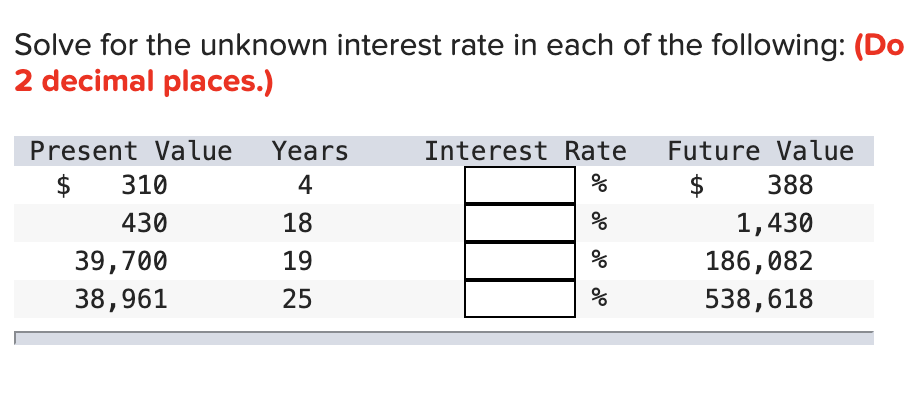 Solved Solve for the unknown interest rate in each of the | Chegg.com