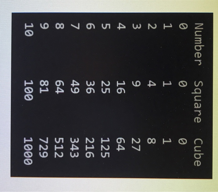 Solved Open IDLE. Create a new script file (File--> New | Chegg.com