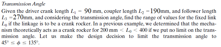 Solved Transmission Angle Given the driver crank length Li | Chegg.com