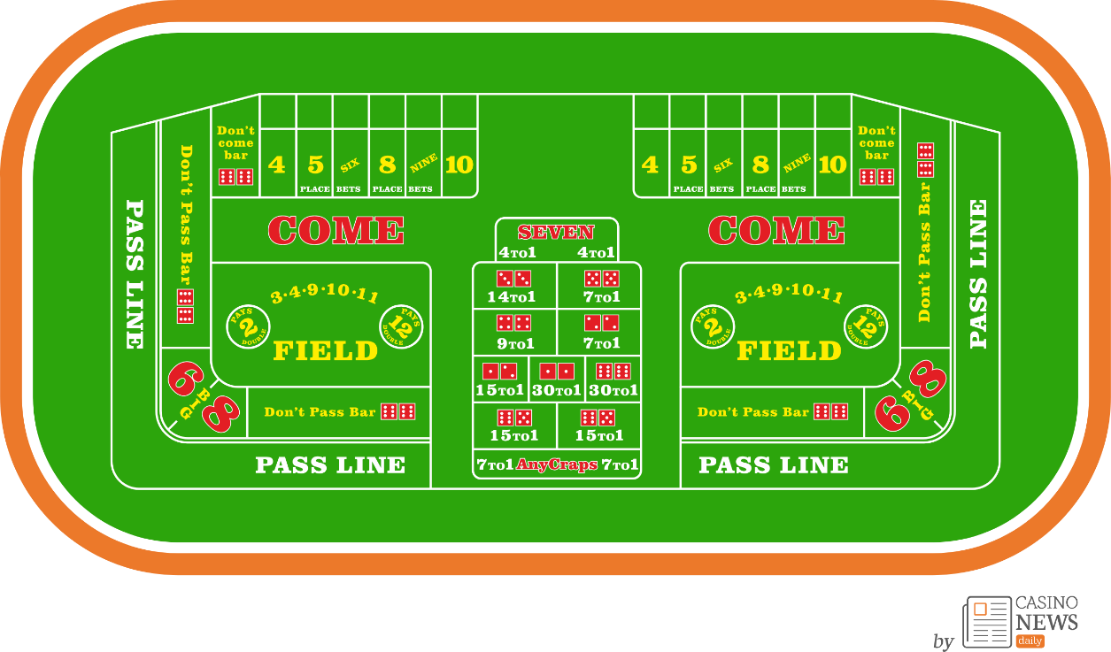 Solved A bag contains 2 red marbles, 3 green marbles and 7 | Chegg.com