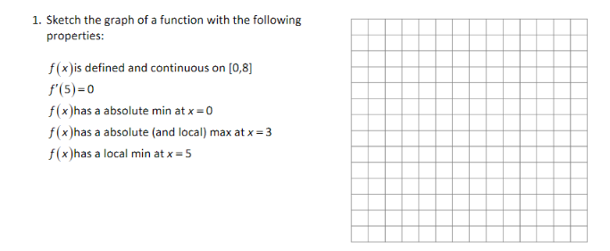 Solved 1. Sketch the graph of a function with the following | Chegg.com