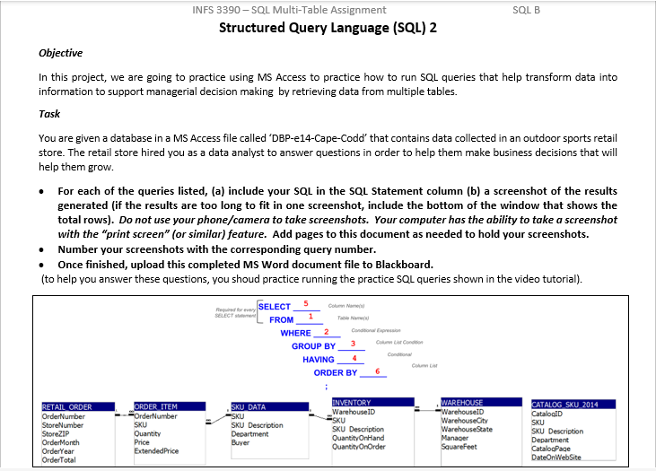 Solved Objective In this project, we are going to practice | Chegg.com