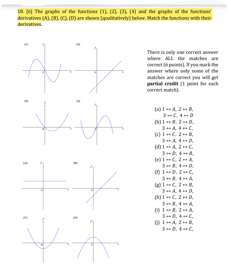 Solved 18. [6] The graphs of the functions (1), (2), (3), | Chegg.com