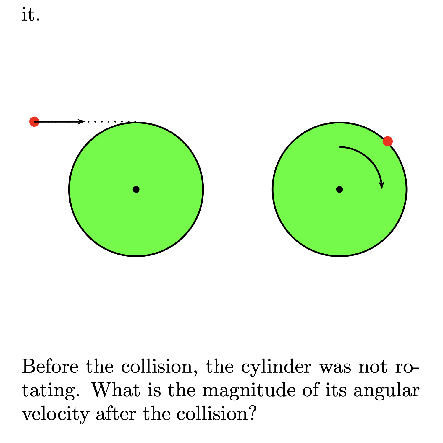 Solved Before the collision, the cylinder was not rotating. | Chegg.com Solved Before the collision, the cylinder was not rotating. | Chegg.com