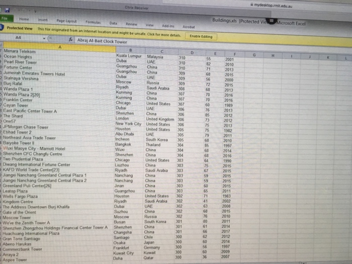 Solved Task 4 Importing Excel Spreadsheets Exercise: Import | Chegg.com