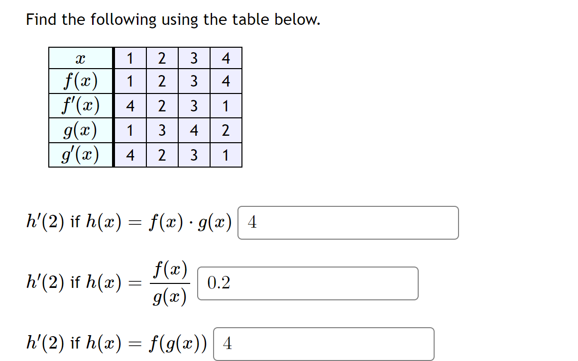 [Solved]: Find the following using the table below. h(2)if