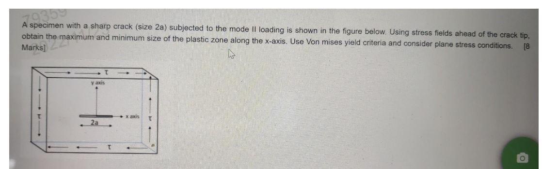 Solved A specimen with a sharp crack (size 2a) subjected to | Chegg.com