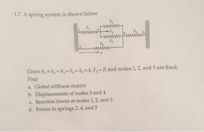 Solved A spring system is shown below Given: k_1 = k_2 = | Chegg.com