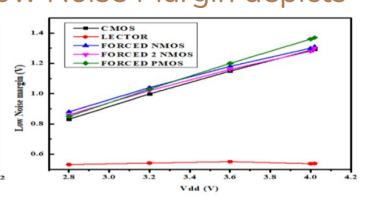 Solved Please explain and point out each component in detail | Chegg.com
