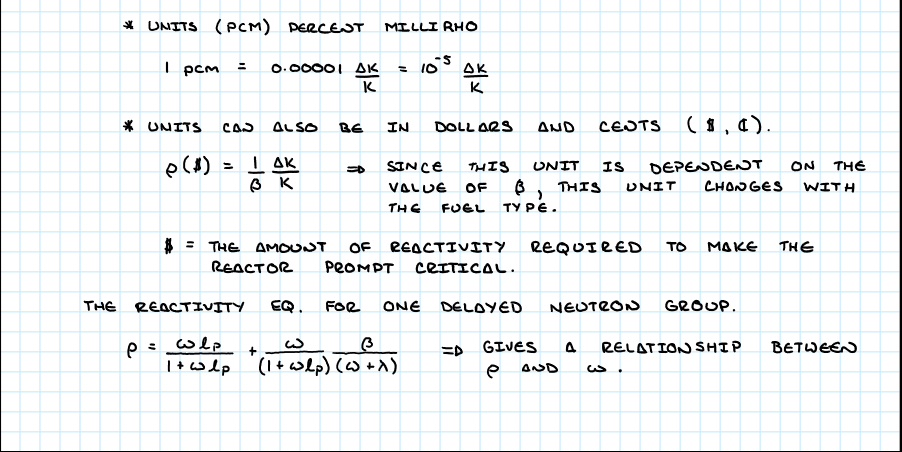 Solved a 1. (40 Points) Plot the reactivity equation for | Chegg.com