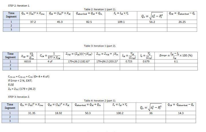 Solved Laboratory Assignment 3: Staff Competence Assessment | Chegg.com