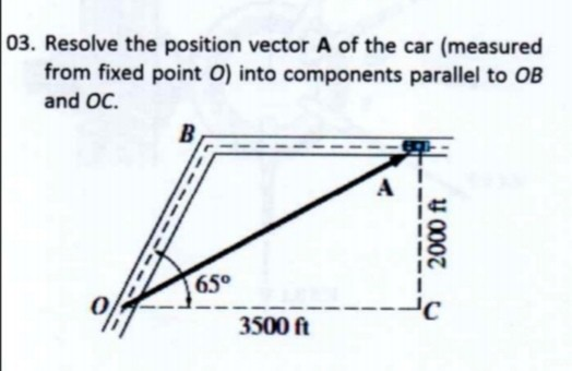 Solved 03. Resolve the position vector A of the car | Chegg.com