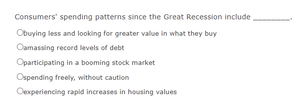 Solved Consumers' spending patterns since the Great | Chegg.com