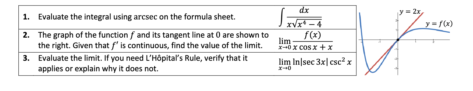 Solved \begin{tabular}{|lll|} \hline 1. & Evaluate the | Chegg.com