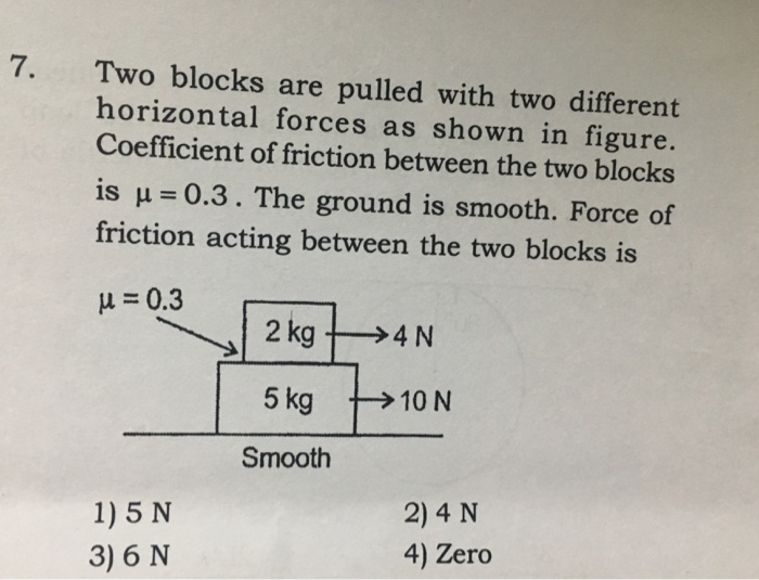Solved 7. Two blocks are pulled with two different | Chegg.com