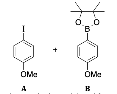 Solved 0 B + OMe OMe A B | Chegg.com