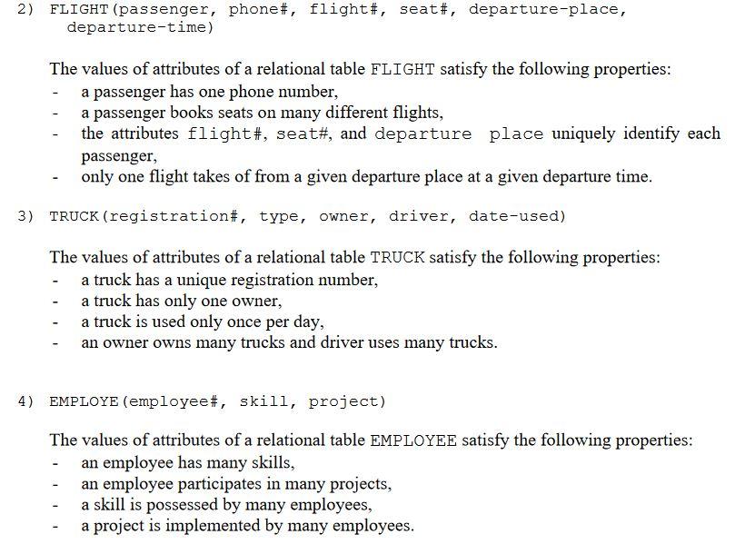 Solved Specification Functional Dependency Consider The 