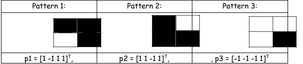Solved Given the following 3 patterns These | Chegg.com