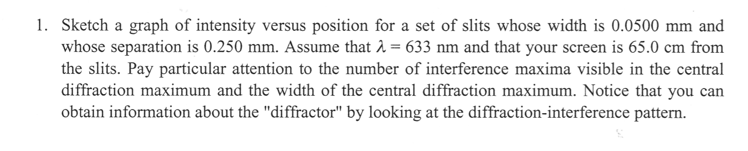 Solved 1. Sketch a graph of intensity versus position for a | Chegg.com