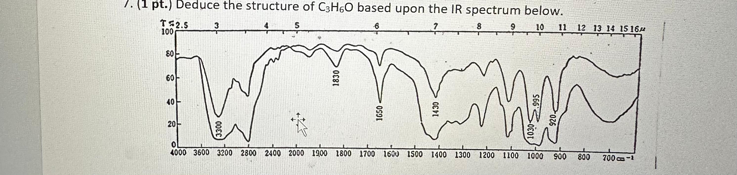 Solved 1. (1 pt.) Deduce the structure of C3H6O based upon | Chegg.com